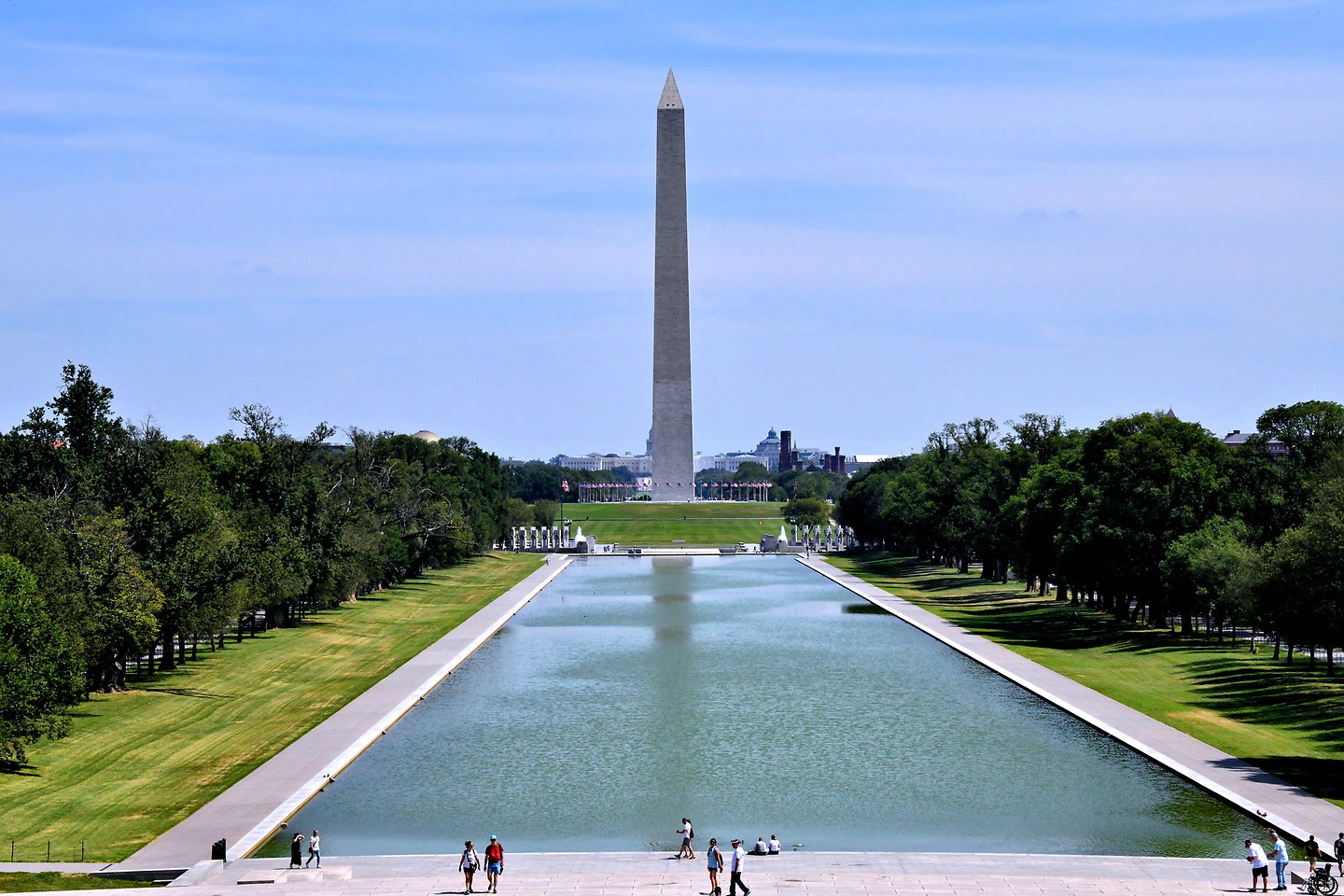 Chapter 41: Reflecting Pool from Lincoln Memorial in Washington, DC - Encircle Photos